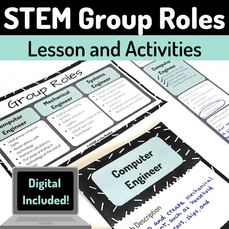 Engineering Design Process Lesson Plans - STEM in the Middle