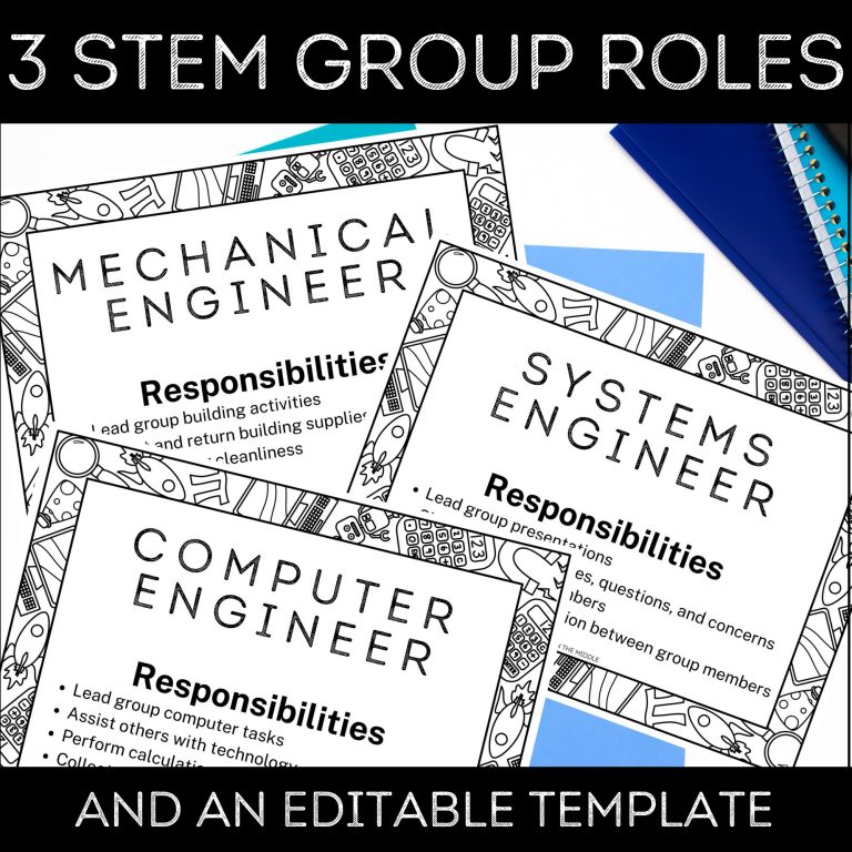 5 Tips for Effective Group Work in Middle School STEM - STEM in the Middle