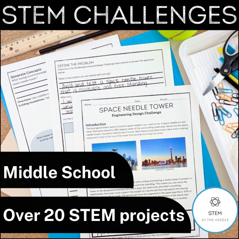 Why STEM Projects Make Awesome End of Year Lesson Plans - STEM in the ...