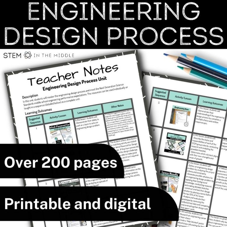 National Engineers Week 2024: 4 Activities for Middle School - STEM in ...