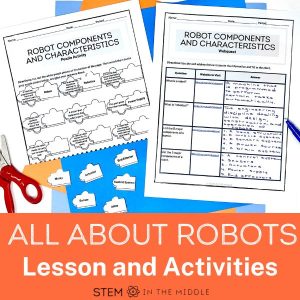 What Your Students Need to Learn About Robots - STEM in the Middle