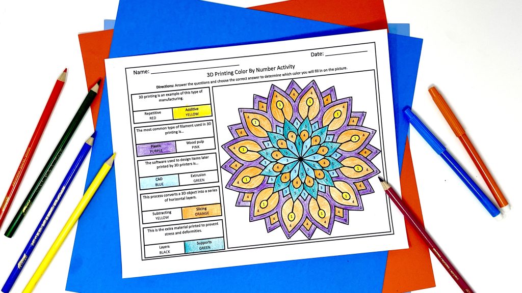 3D Printing Activity - STEM in the Middle