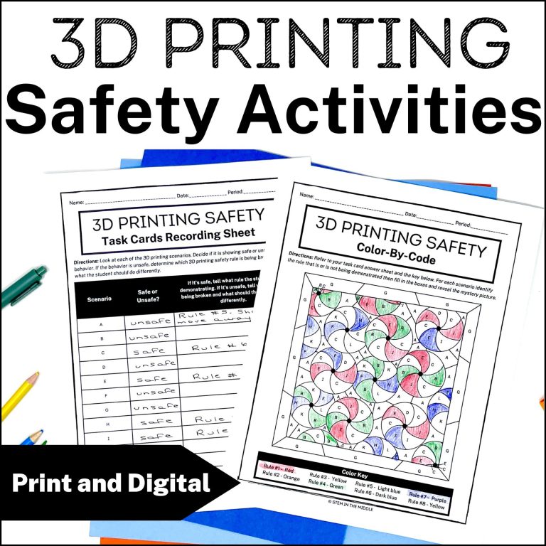 3D Printer Safety Activities for Middle School STEM - STEM in the Middle