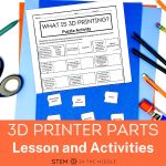 STEM Made Tangible: Teaching 3D Printer Parts to Middle Schoolers ...