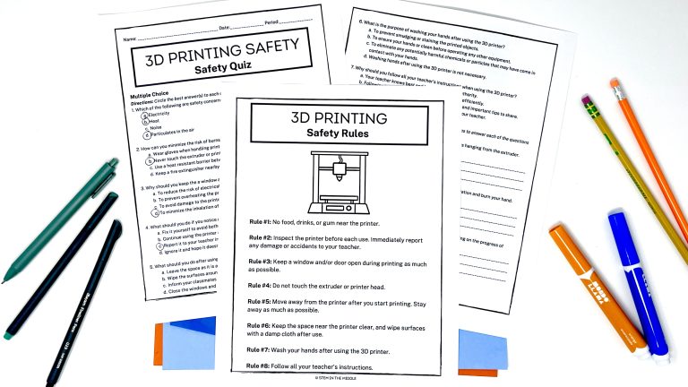 3D Printer Safety Activities for Middle School STEM - STEM in the Middle