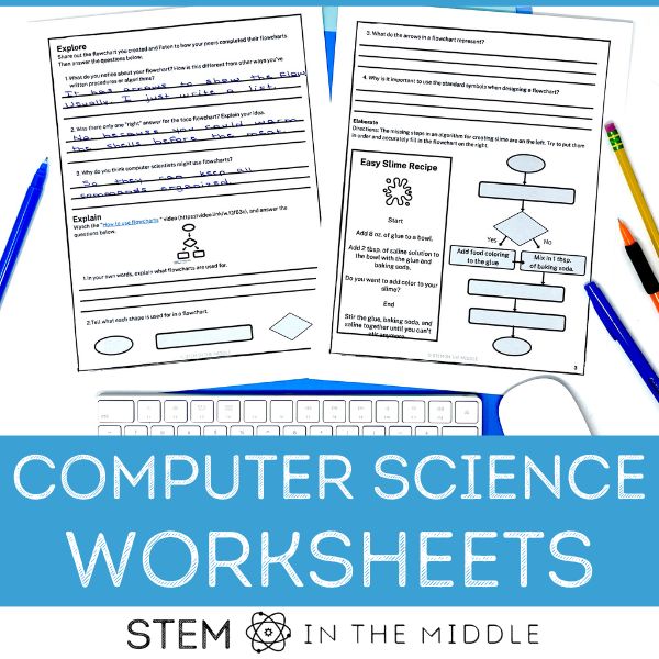 Create Coding Wizards With Our Middle School Computer Science Create Coding Wizards With Our Middle School Computer Science
