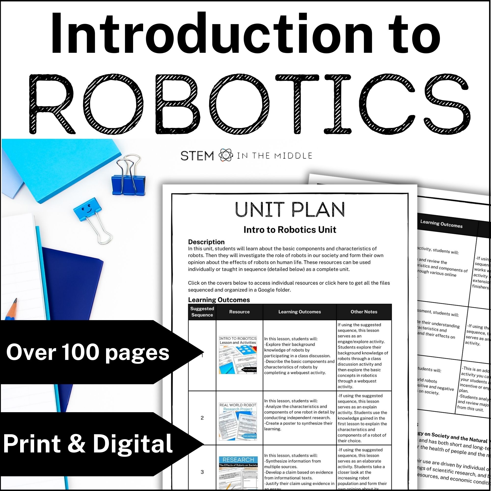 Robotics Worksheets for Middle School Students - STEM in the Middle