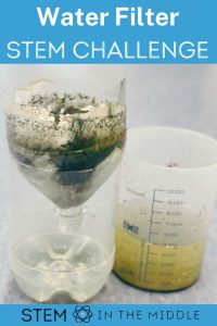 How to Create a Water Filter STEM Project - STEM in the Middle