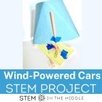 Blog - STEM in the Middle