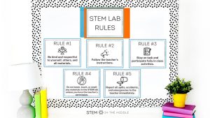 Free STEM Rules Classroom Posters - STEM in the Middle